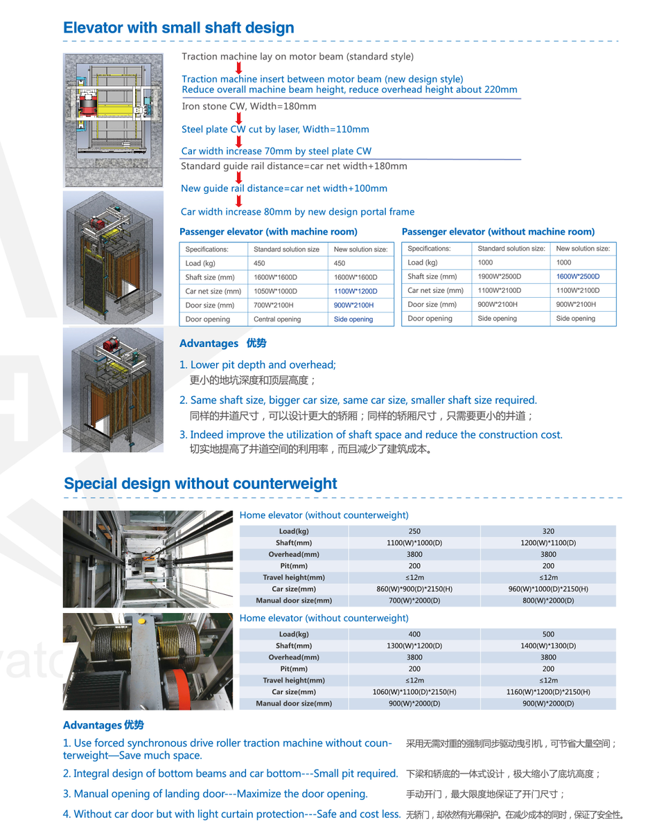 HOME ELEVATOR - Buy Product on STAR ELEVATOR GROUP